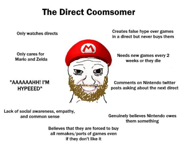 $consume | consoomer